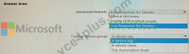 Free Microsoft SC-200 Exam Questions & Answer from Training Expert ...